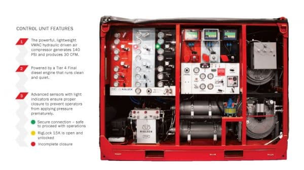 Rentals Archives - Renegade